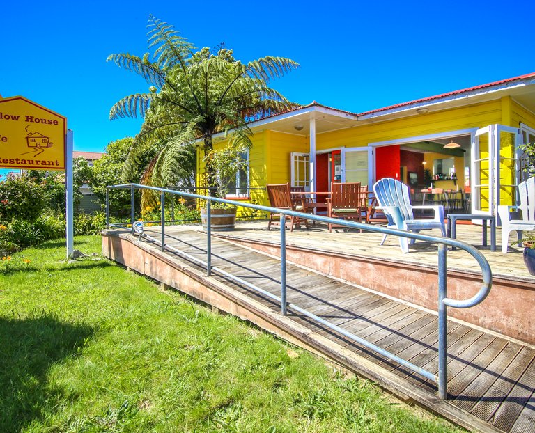 Operators | West Coast NZ